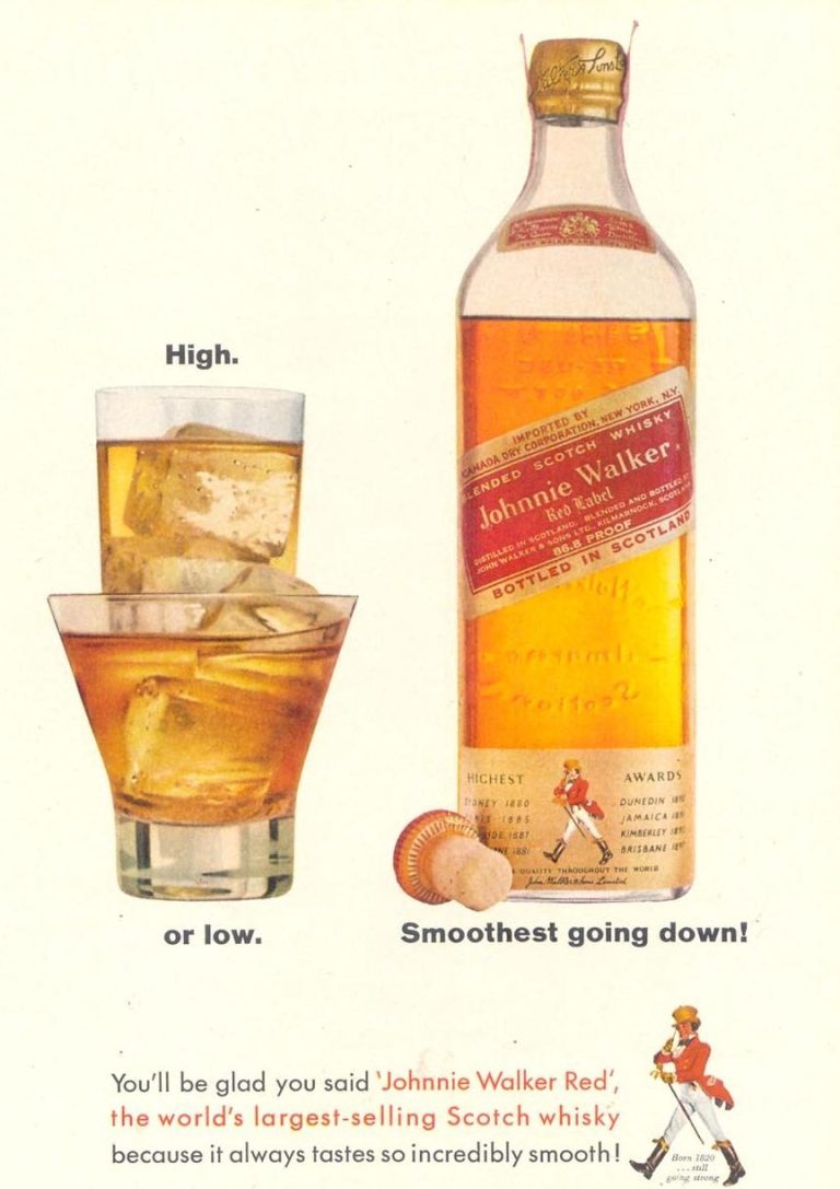 Top Legendary Advertising Copywriting Examples of 202